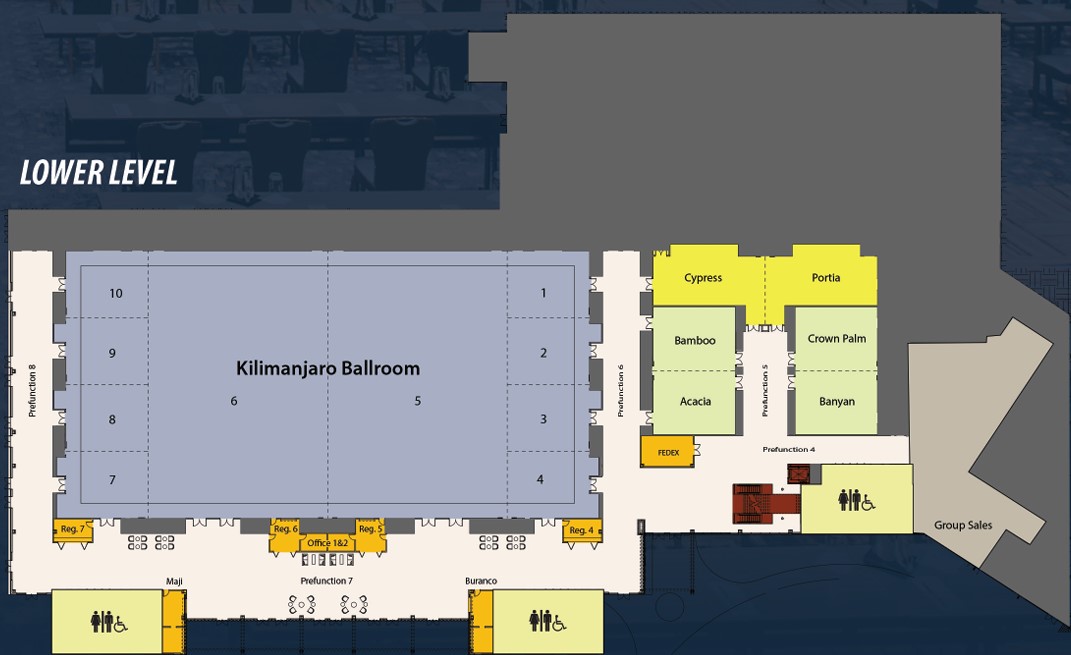 English Learner Portal-Title III Symposium